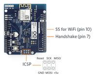 Getting Started With Arduino WiFi Shield Arduino Documentation