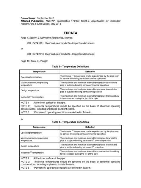 Api 17j 14 Errata 1 16 Pdf Pipe Fluid Conveyance Applied And