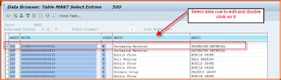 SAP ABAP Central ABAP Tricks For Functionals Trick 1 Edit Table Values In S 4 HANA Using