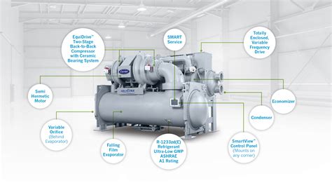 Carrier Chiller Diagram