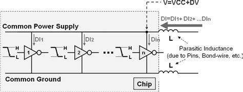 Siwave中文培训手册 高性能pcb 的 Si Pi 和emi Emc 仿真设计 知乎