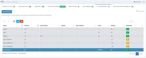Delete Schedule Readyworks User Guide