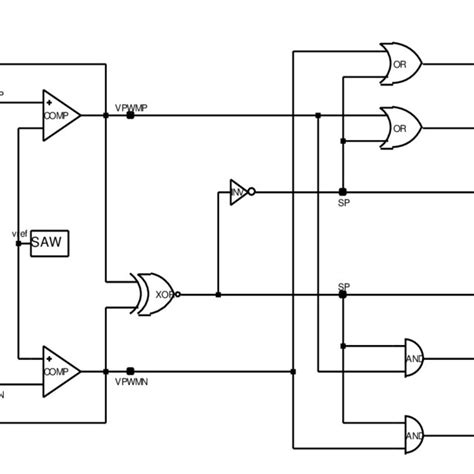 The Proposed Class D Amplifier Download Scientific Diagram
