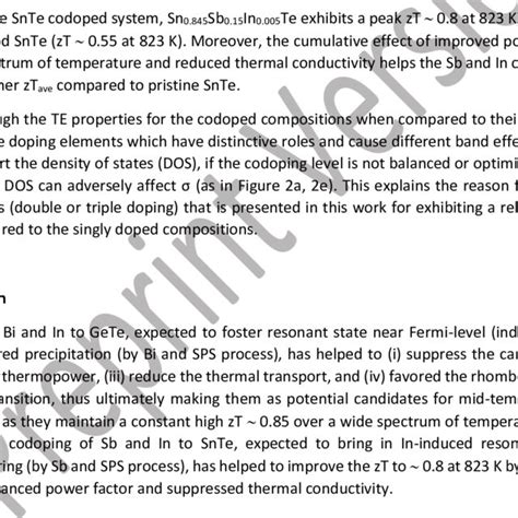 Zt For A Codoped Gete And B Codoped Snte Systems Download Scientific Diagram
