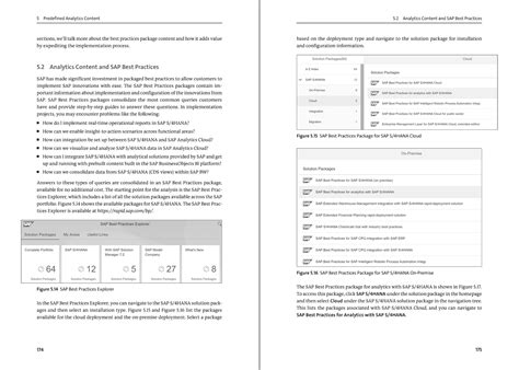 Sap S4hana Embedded Analytics Complete Guide Book By Sap Press