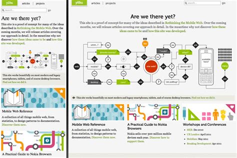 41 Inspirational Responsive Web Designs Using Css3 Media Queries