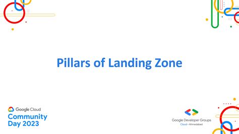 Architecting For Success Designing Secure Gcp Landing Zone For Enterprises Pdf