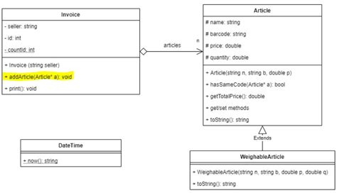 C How To Define A Method Which Contains Pointers From Other Class