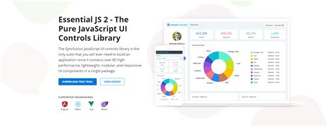 Top 8 Javascript Notification Libraries Syncfusion Blogs