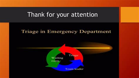 Triage And Color Codepptx