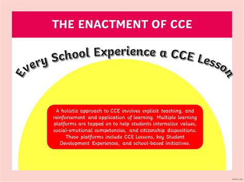 CCE Introduction