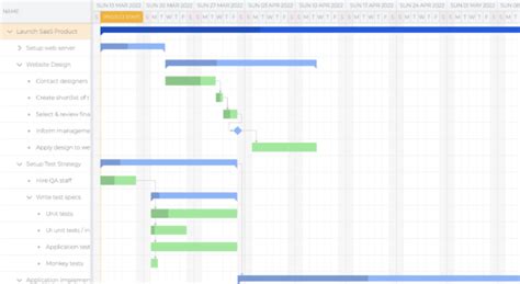 Creating A Gantt Chart With React Using Nextjs Bryntum