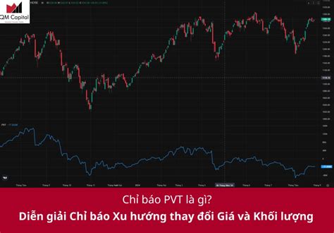 Price Volume Trend Pvt Là Gì Ưu điểm Nhược điểm Và ứng Dụng
