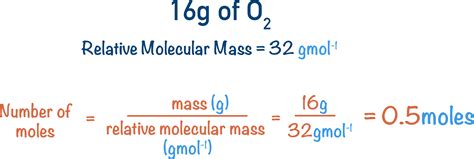 Relative Atomic Mass Formula
