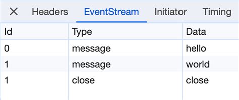 Hono With Server Sent Events 🔥💌 Dev Community