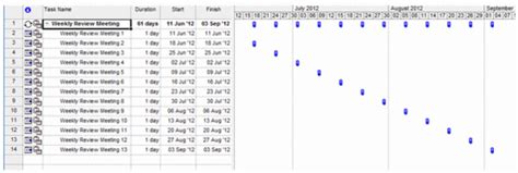 Creating A Recurring Task Within Microsoft Project