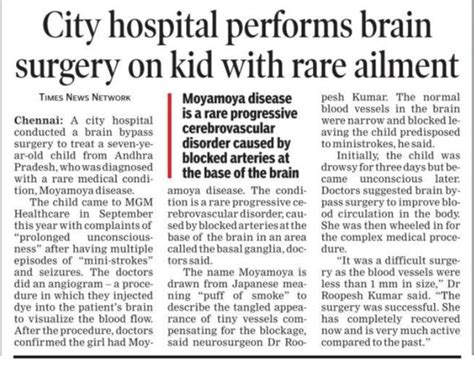 Dr Roopesh Kumar Vr On Linkedin The Updates Of The Daring Six Hour