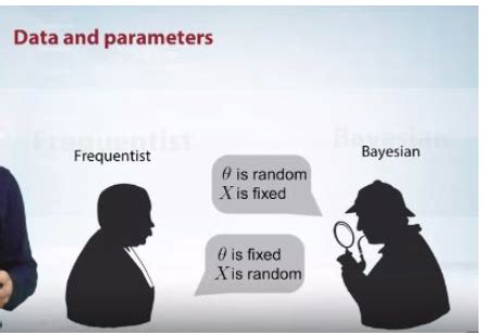 Frequentist And Bayesian A Quick Comparison Note