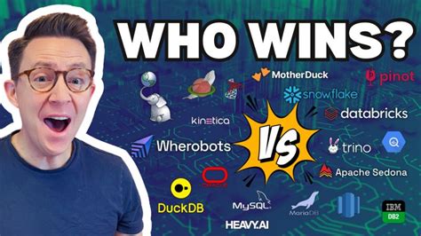 matt forrest on linkedin gis moderngis spatialsql postgis apachesedona duckdb wherobots…