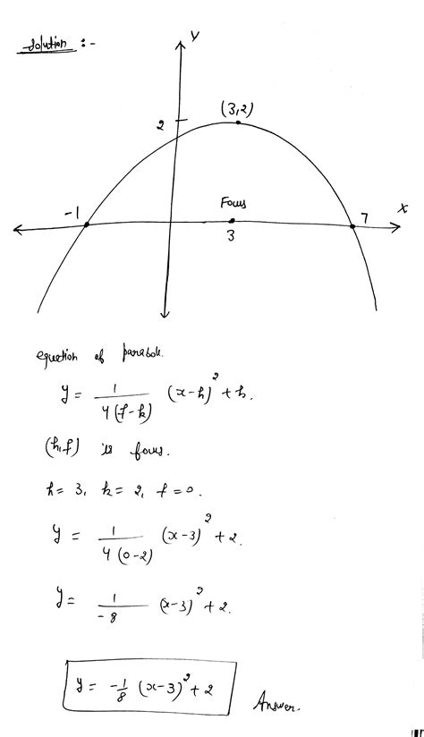 [solved] N Give A Possible Equation To The Graph Below Yes Important Course Hero