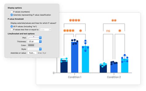 Graphpad Prism Software Free Download Rtsleather