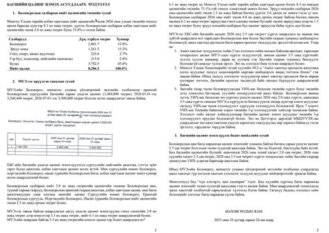 Боловсролын яам Боловсролын яам Added A New Photo