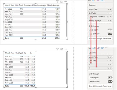 Solved Report Layout How To Make Two Column Microsoft Fabric Community
