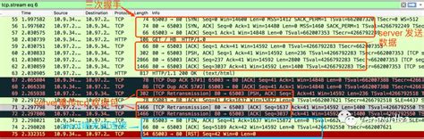 tcp retransmission 出现的原因 tcp重传问题排查思路与实践 菜鸟笔记