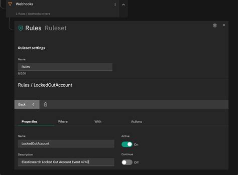 Monitoring Logs In Elasticsearch A Practical Example Neteye Blog Com