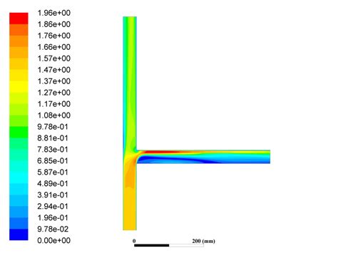 2d and 3d cfd simulation and analysis via ansys fluent upwork