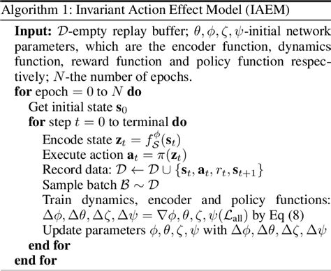 Figure 1 From Invariant Action Effect Model For Reinforcement Learning Semantic Scholar
