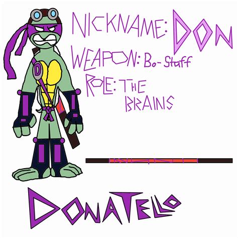 Tmnt Redesign Don By 3dmarioworld On Deviantart