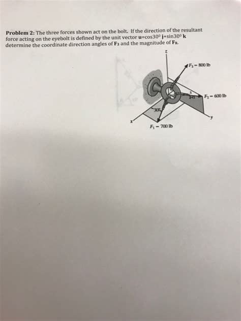 Solved Roblem 2 The Three Forces Shown Act On The Bolt If