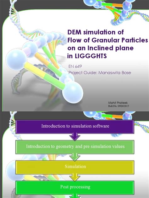 Dem Simulation Of Flow Of Granular Particles On An Inclined Plane In Liggghts Kinetic Energy