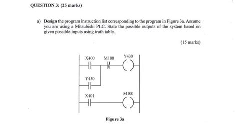 Solved Question 3 25 Marks A Design The Program