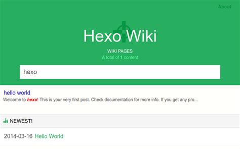 GitHub Itaken Hexo Theme Wikiup Hexo Wiki Theme