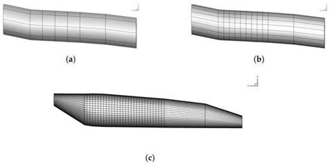 Aerodynamic Shape Optimization Of Wing Fuselage Intersection For Minimum… Nuno Matos