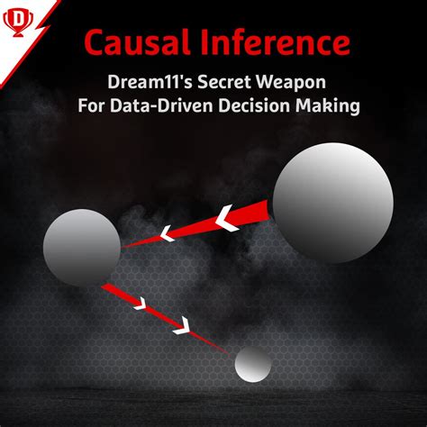 Causalinference Causality Dataanalysis Datascience Research Ai