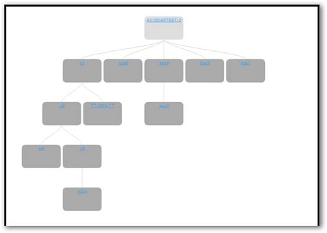 Visualization Javascript Infovis Spacetree Prevent The Selected Node Centering On The Canvass