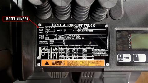 Forklift Manufacturers Data Plate At Maria Spillman Blog