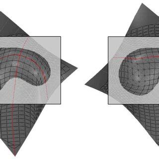 Meshing Of The Intersecting Surfaces Download Scientific Diagram