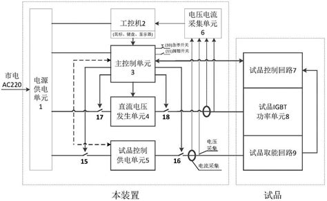 一种IGBT功率单元免拆卸检测装置的制作方法