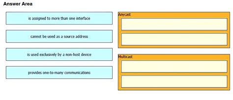 Drag Drop Drag And Drop The Characteristic From The Left Onto Th