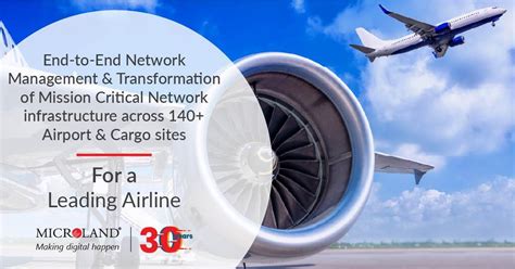 Microland Limited On Linkedin Network Airline Networking Technology Digitaltransformation…