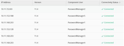 execution of the windows script host failed cyberark