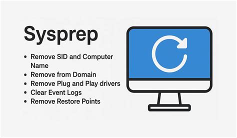 Sysprep چیست و چرا یک ابزار کلیدی است؟