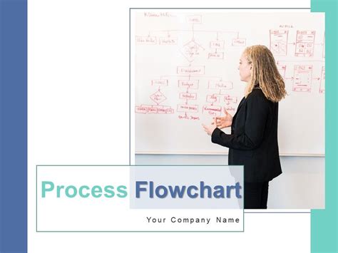 Process Flowchart Ppt PowerPoint Presentation Complete Deck With Slides