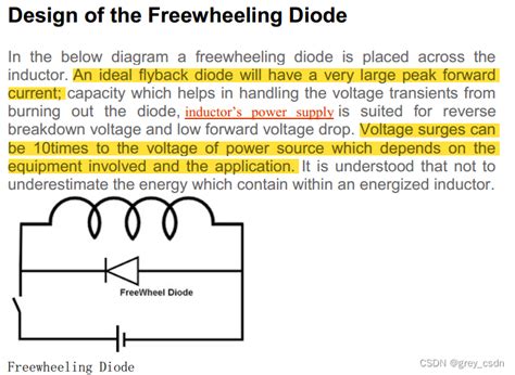 1859续流二极管是什么以及其作用h桥 Freewheeling Csdn博客