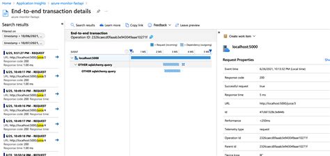Azure Application Insights Fastapi And Tracing Klichxdev