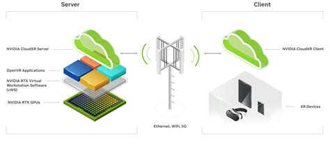 Spatial Computing A Complete Guide